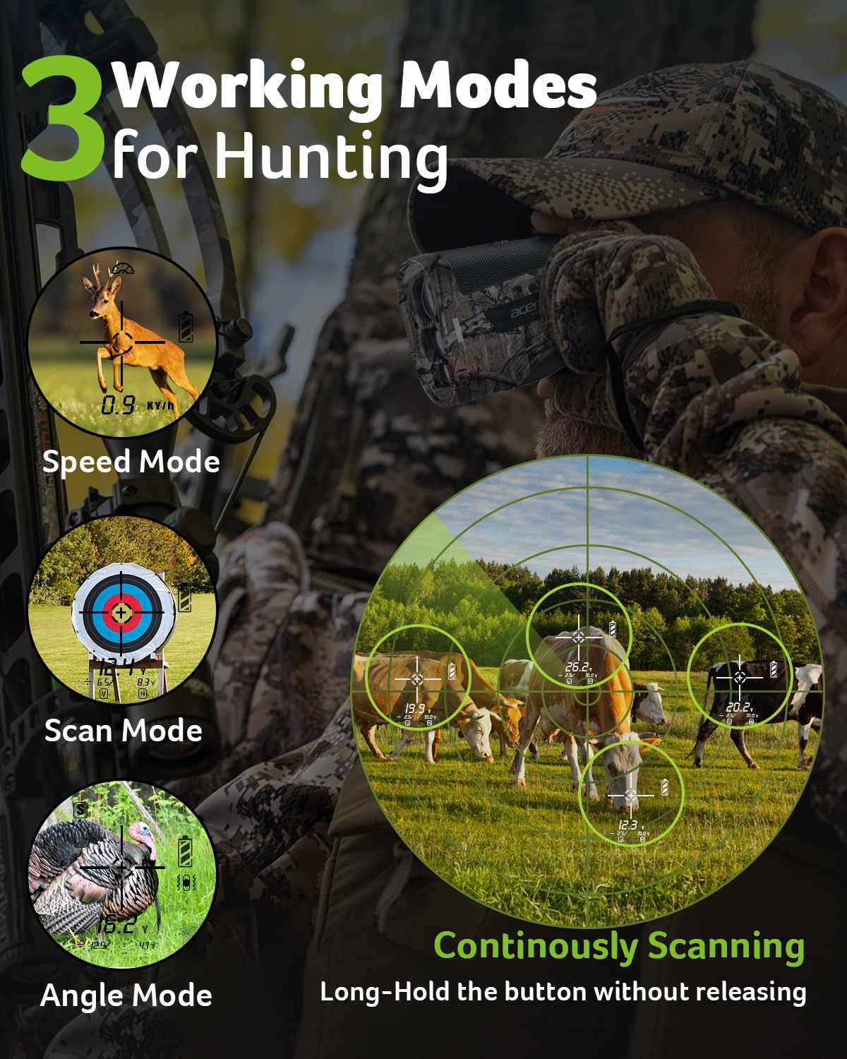 Acer Hunting Range Finder with Slope, 800 Yards Range Finder for Hunti ...